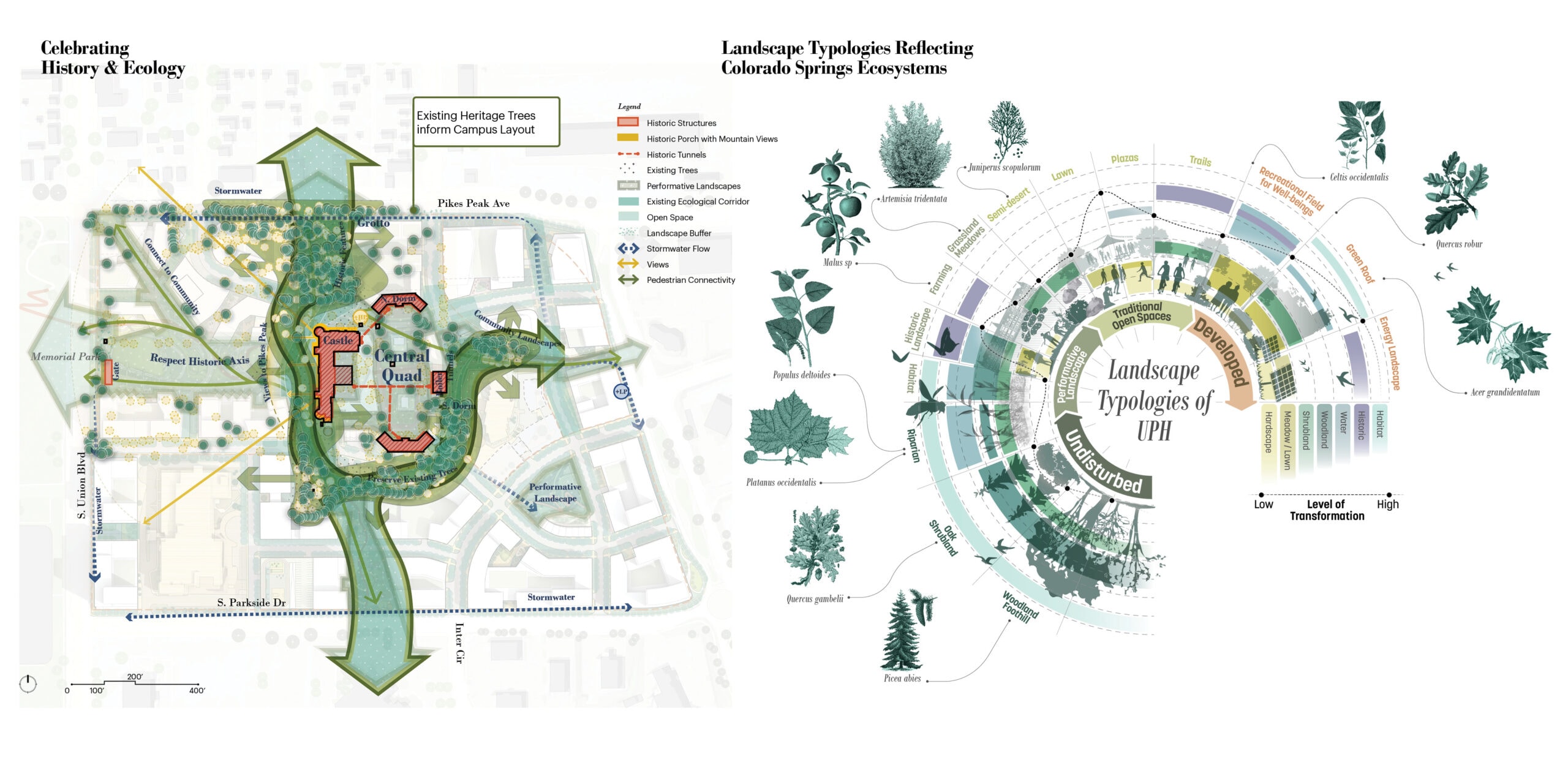 Landscape Master Plan Markers Paper Town Mountains Park Master Plan